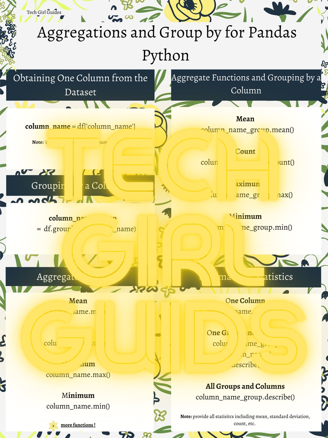 Python Pandas Sheet Aggregation And Group By Functions Lupon gov ph