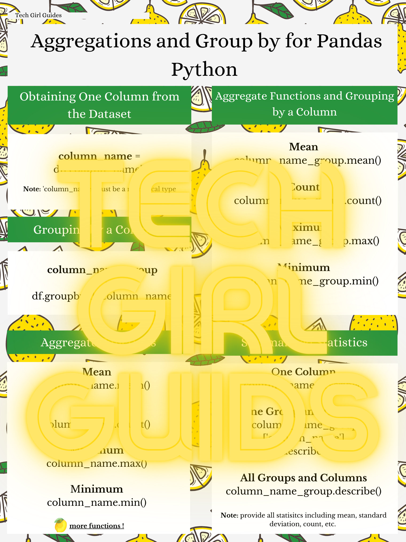 Python Pandas Cheat Sheet Aggregation and Group by Functions - Etsy