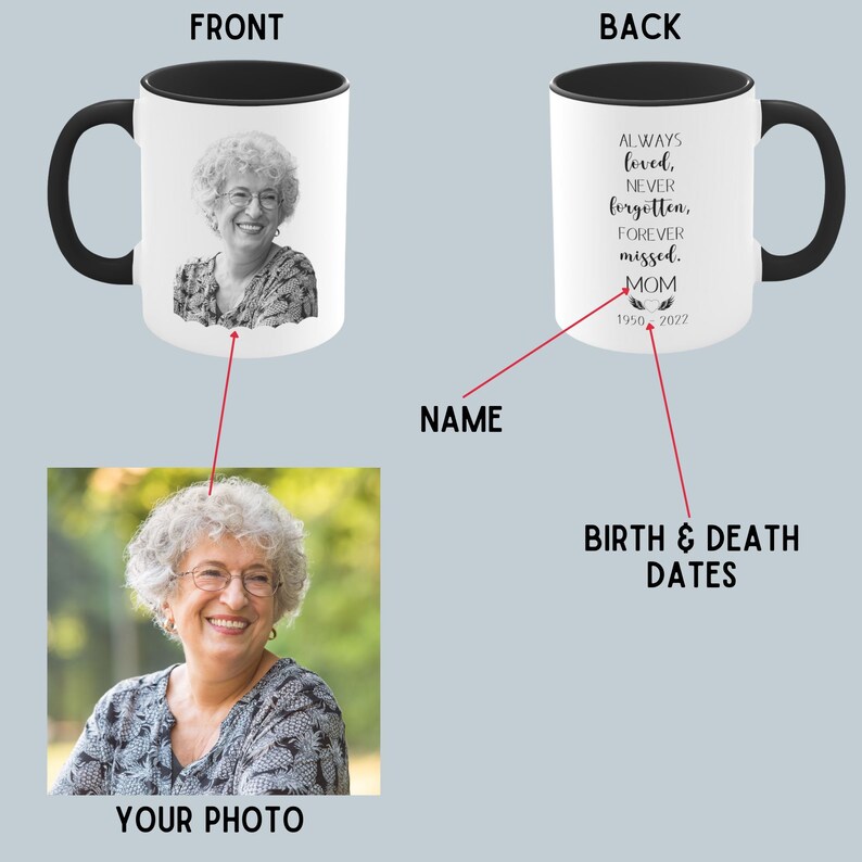 Personalized Memorial Mug: Loss of Loved One Bereavement Gift - Etsy