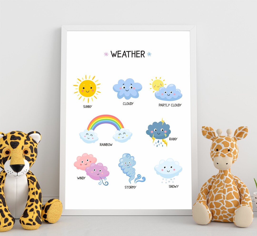 Weather Poster, Educational Print, Homeschool Resources, Printable Wall ...