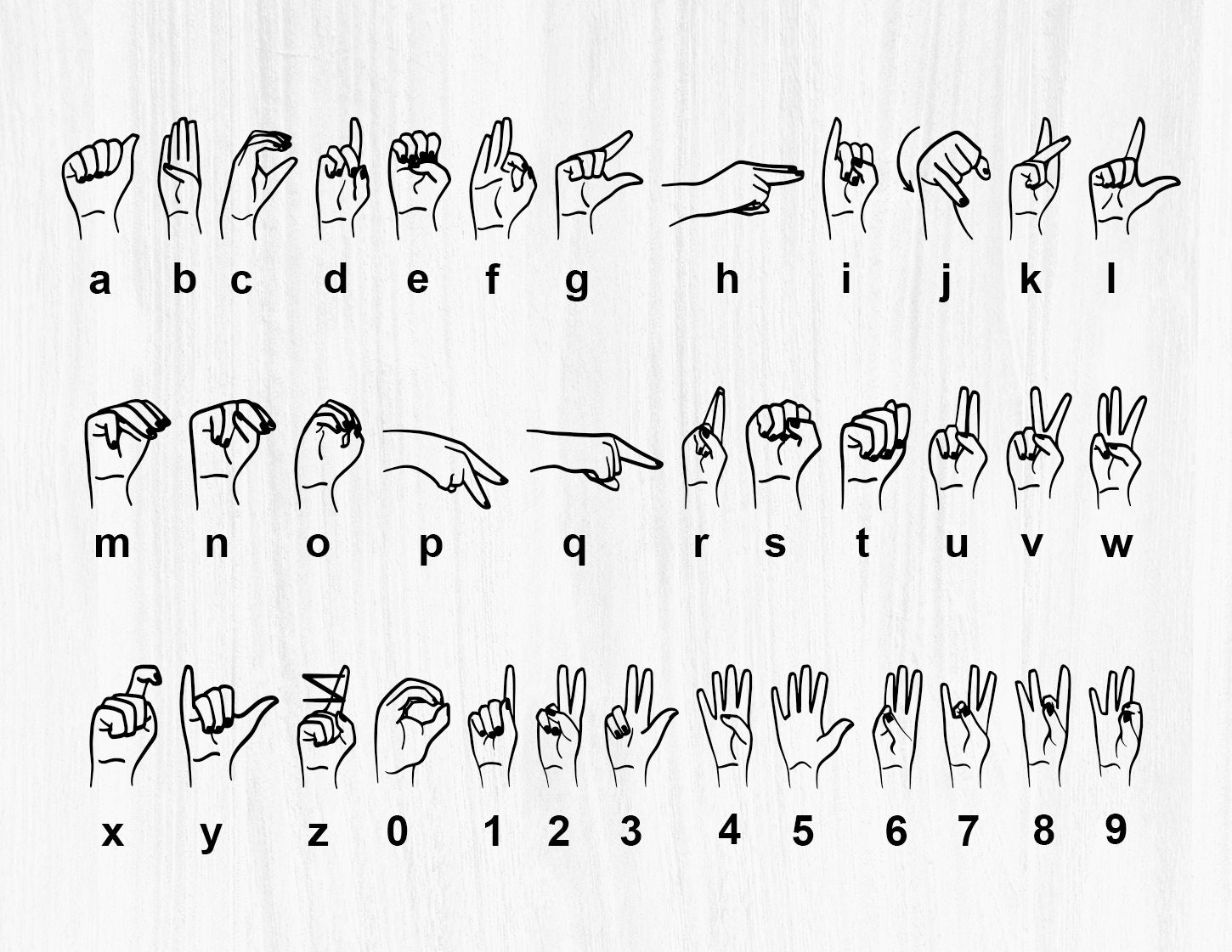 American Sign Language SVG TTF American Sign Language Font - Etsy Canada