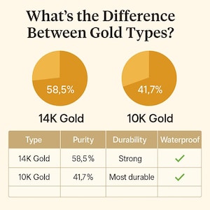 14K Solid Gold Scrip Letter Necklaces: Letter Charms - A to Z All ...