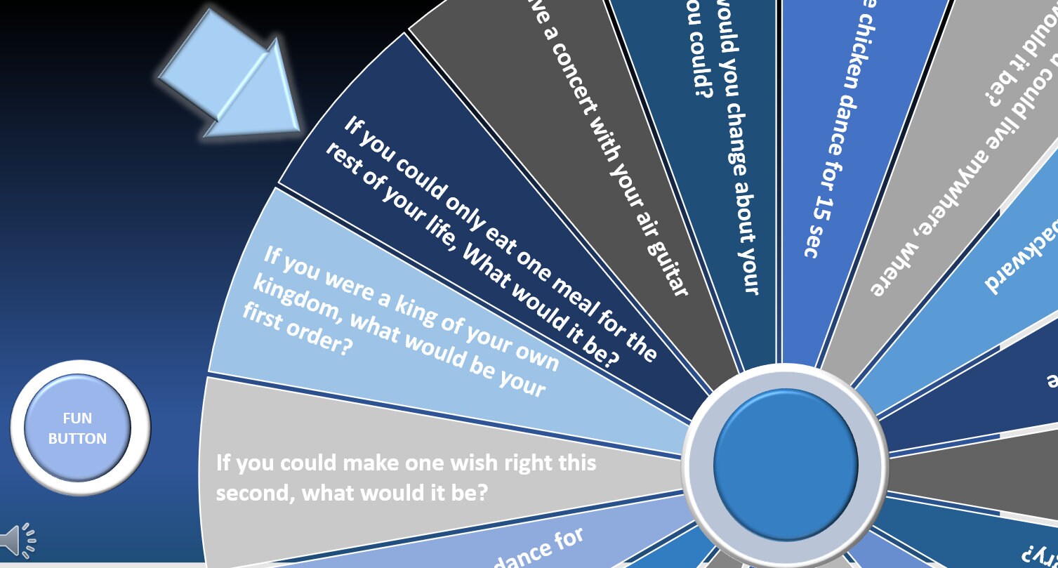 The Roulette Wheel Virtual Screen-share Game- Virtual Meetings- Zoom ...