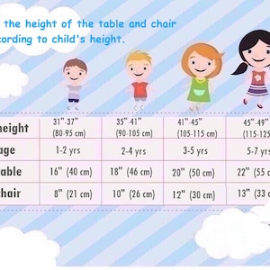 Kids Table, Children Table and Chairs, Kids Chair, Kids Activity Table ...