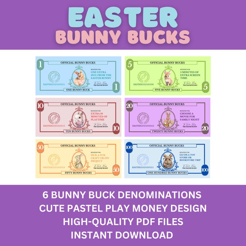 Printable Easter Bunny Bucks | Fun Easter Reward Coupons for Kids ...