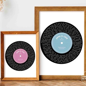 Personalized Record Print, Printable Wall Art, Custom Vinyl Poster ...