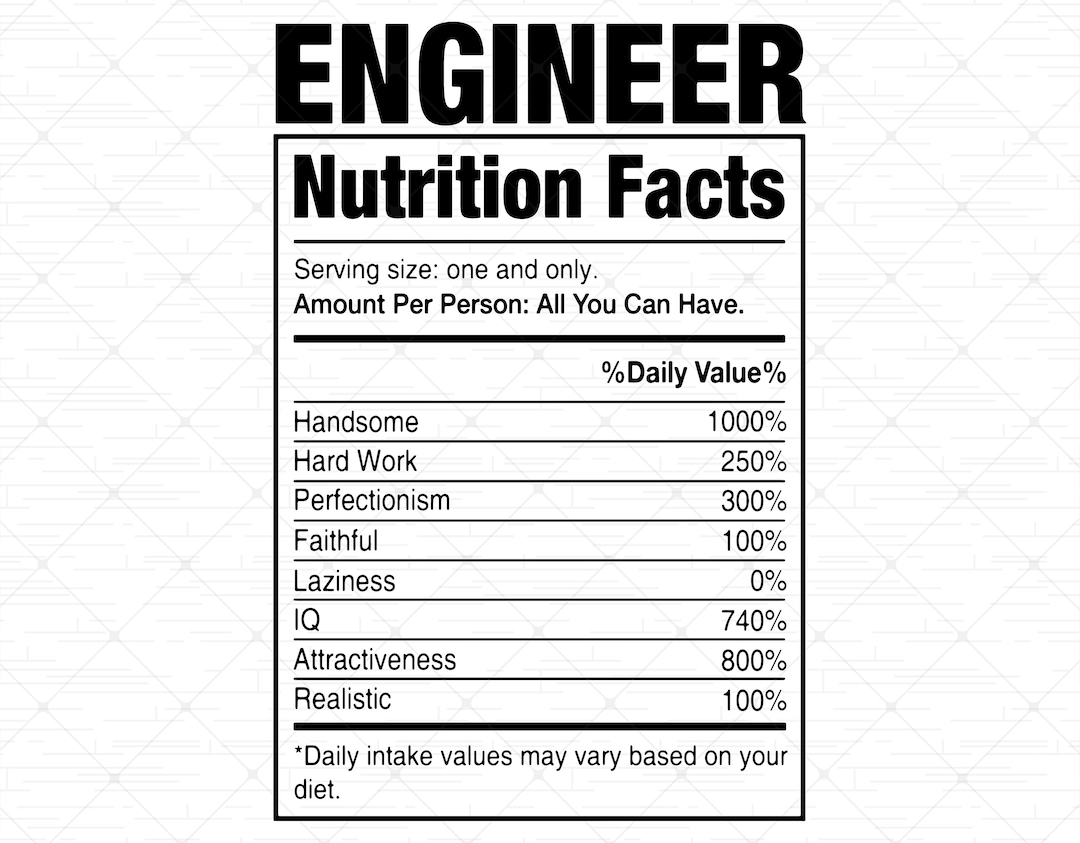 Engineer Nutrition Facts SVG | Sarcastic Engineering Nutrition Facts SVG | Funny Engineers ...