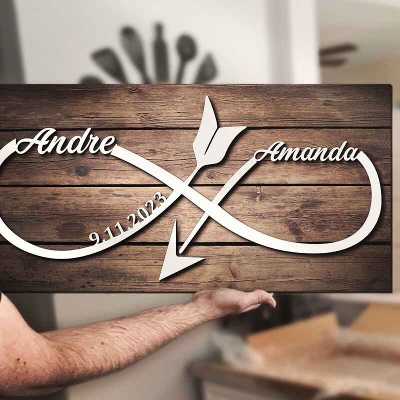 Established Sign - Etsy