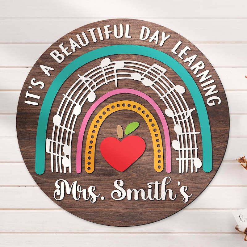 Music Classroom Decor - Etsy