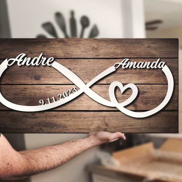 Wedding Established Sign - Etsy