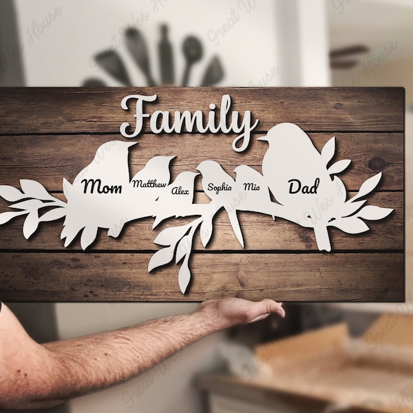 Wooden Bird Signs - Etsy