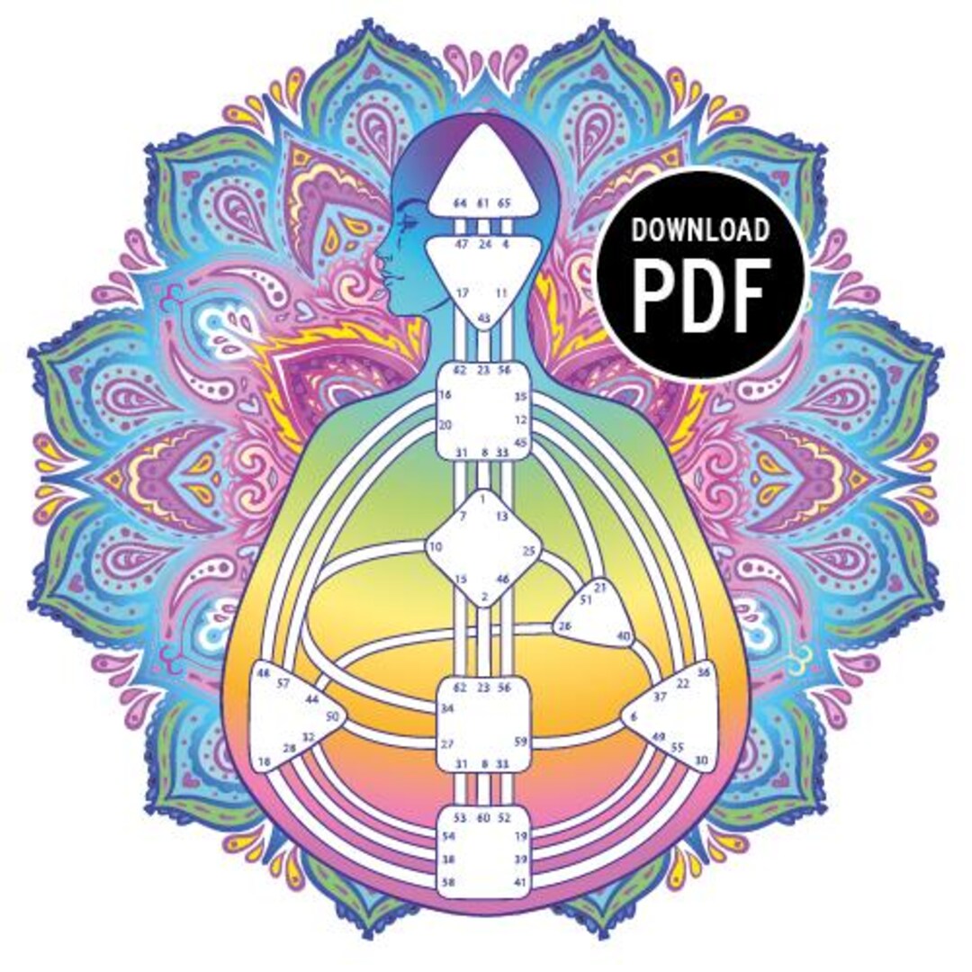 Human Design Chart for Personal Use Gates, Centers and Channels - Etsy