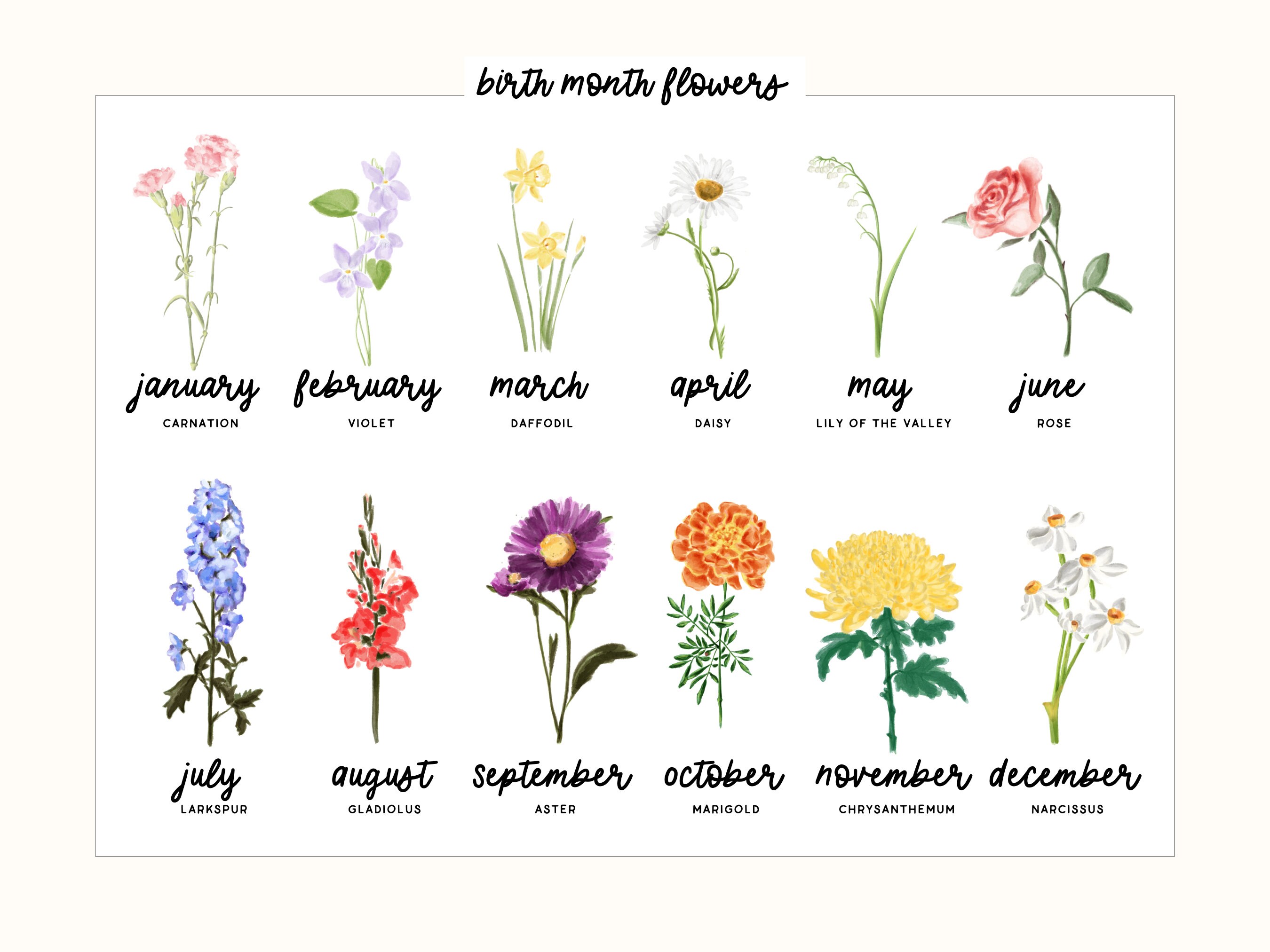 Family Birth Flower Bouquet | Digital Birth Flower Print | Personalized ...