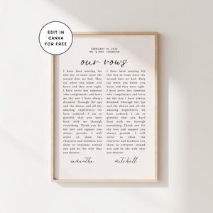 Wedding Vows | Editable Wedding Vows | First Anniversary Template ...