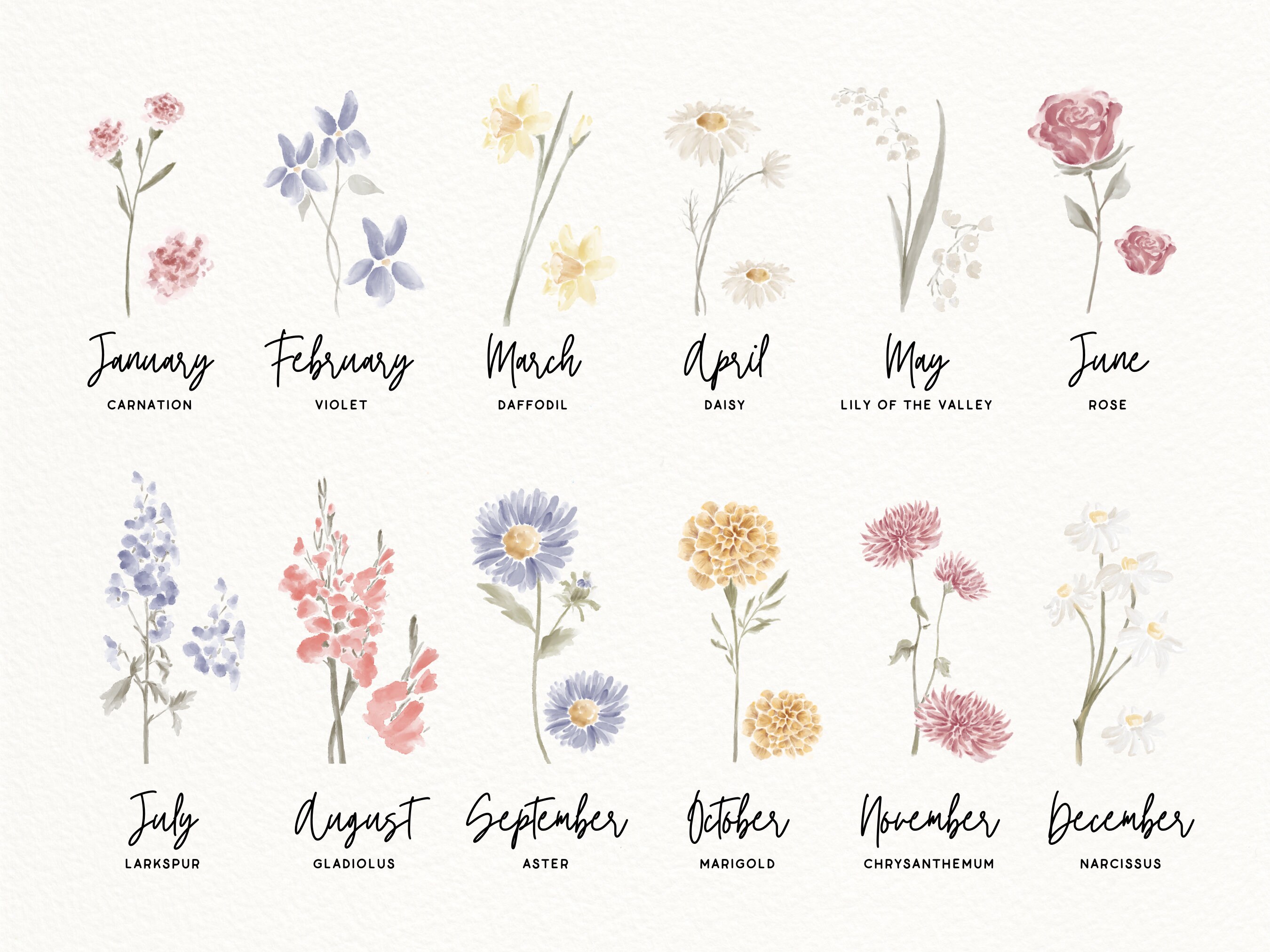 Family Birth Flower Bouquet Digital Birth Flower Print Personalized ...