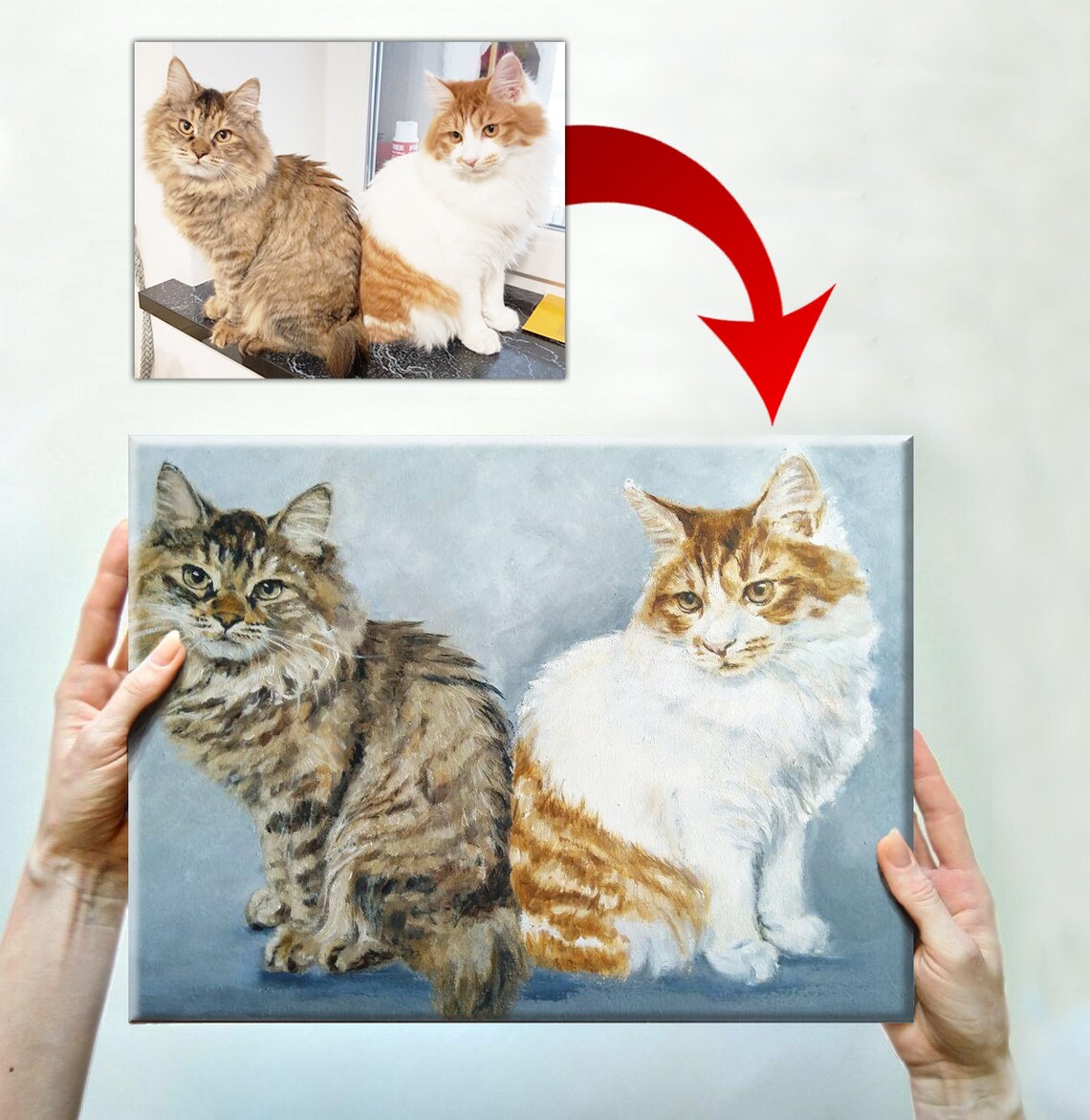 Multiple Pet Portrait Oil Cat Painting Custom Portrait on | Etsy