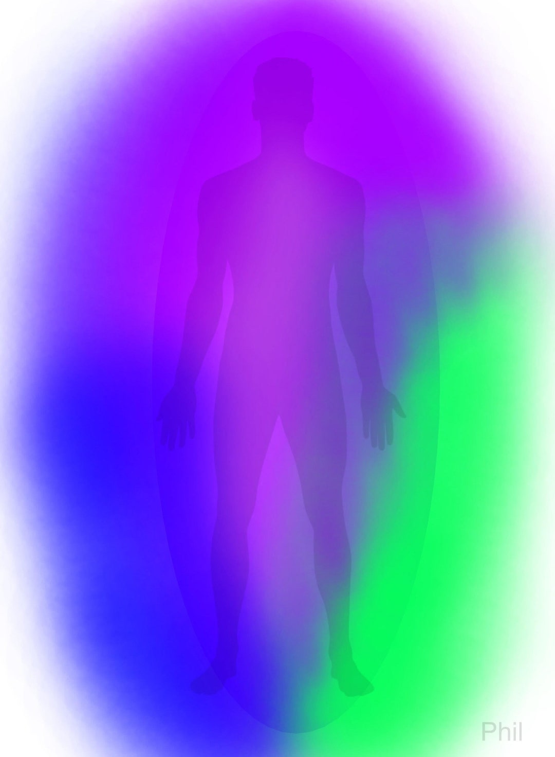 Aura Painting Written Reading (digital Channeled Art) - Etsy