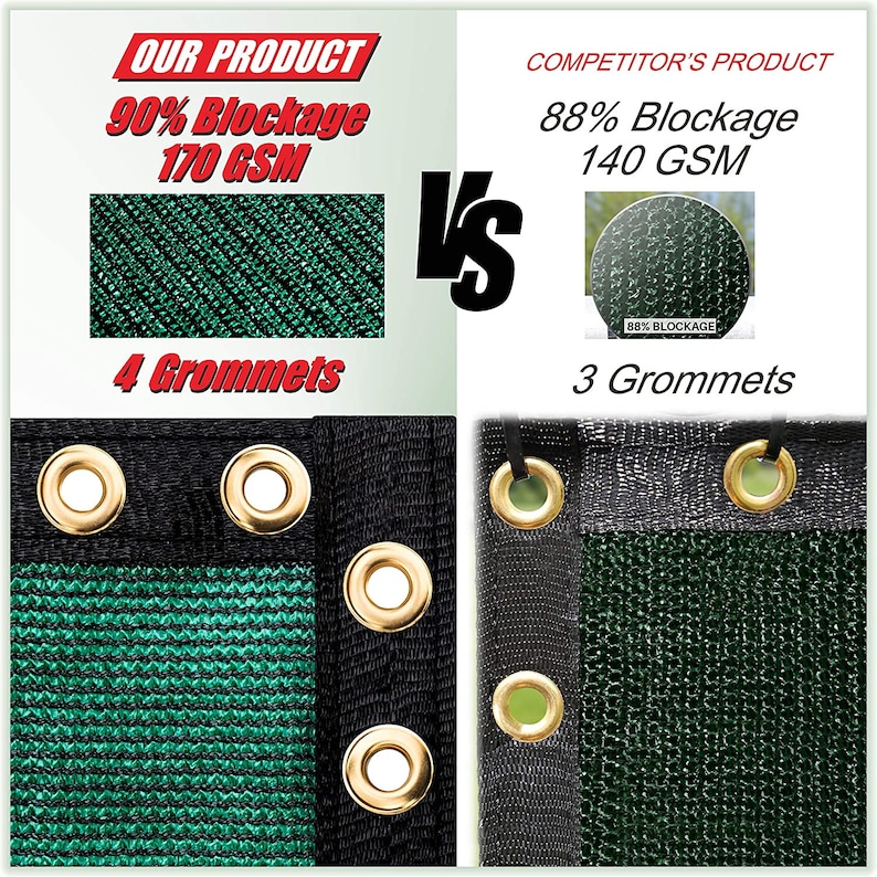 Colourtree Custom Size Gate Door Cover Fence Privacy Screen Mesh Fabric ...