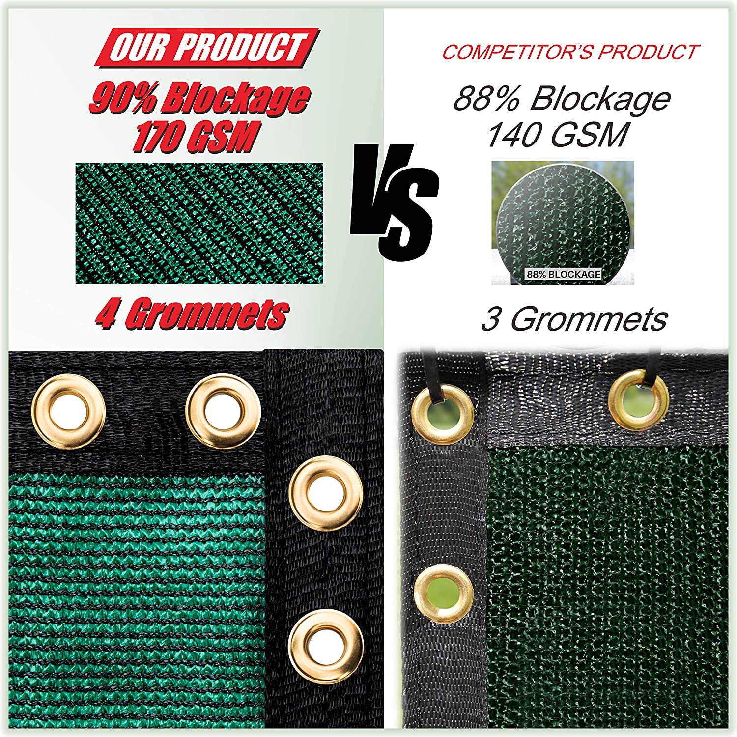 Colourtree Custom Size Gate Door Cover Fence Privacy Screen Mesh Fabric ...