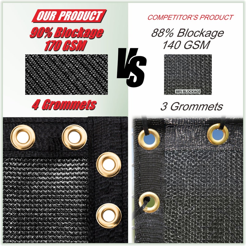 Grommet Covers - Etsy