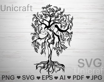 Woman Tree Svg - Etsy