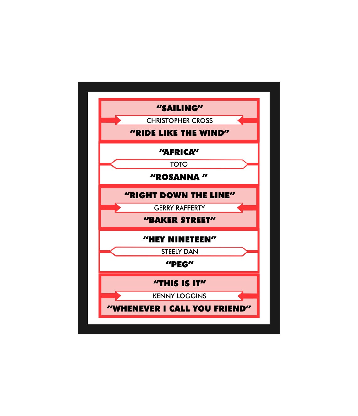 Yacht Rock - Retro Jukebox Song Title Card / Art Print / Music Poster ...