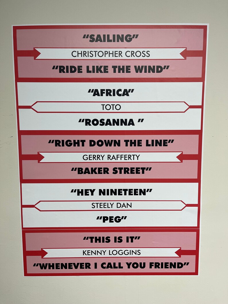 Yacht Rock Retro Jukebox Song Title Card / Art Print / Music Poster ...