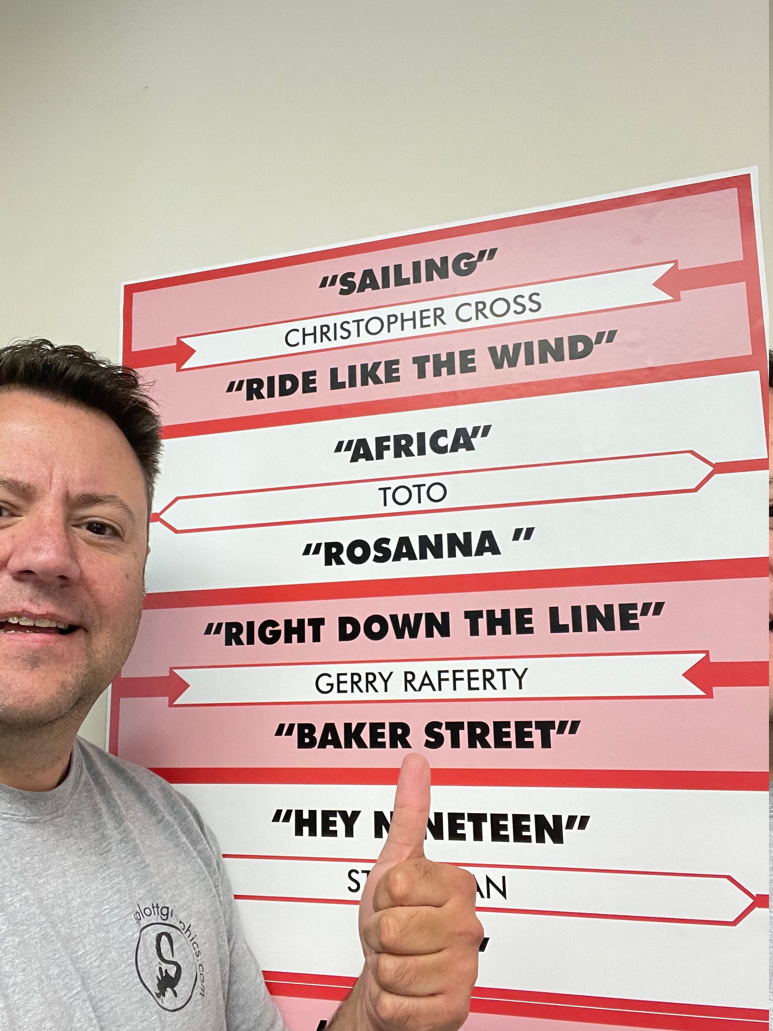 Yacht Rock Retro Jukebox Song Title Card / Art Print / Music Poster ...