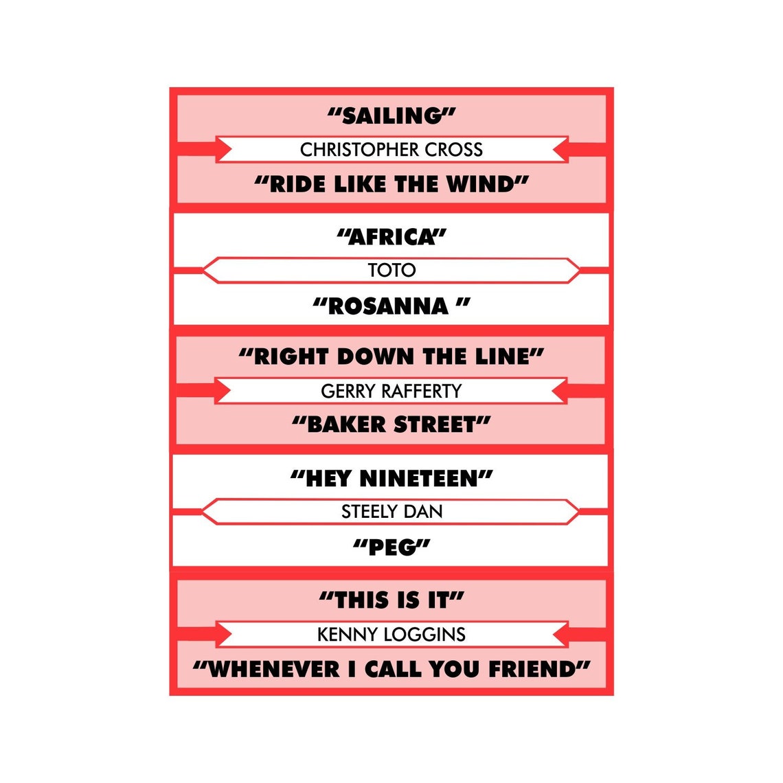 Yacht Rock Retro Jukebox Song Title Card / Art Print / Music - Etsy