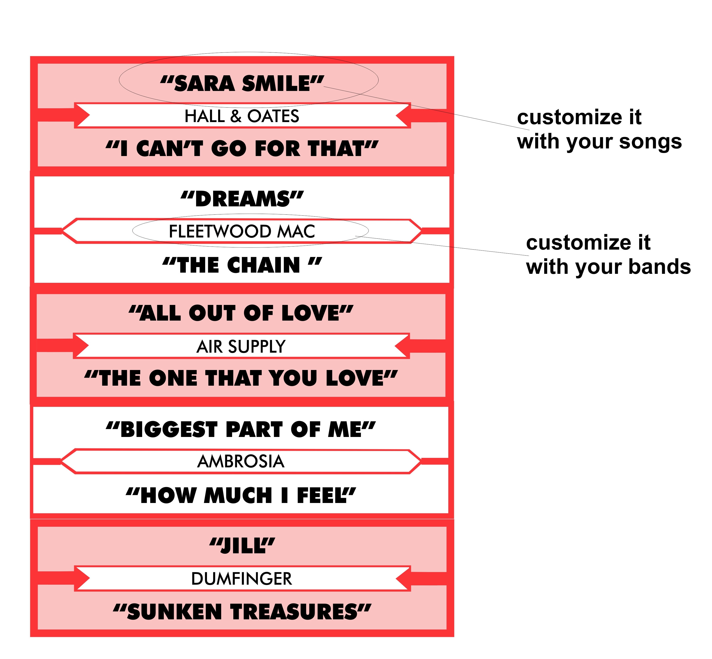 Yacht Rock Retro Jukebox Song Title Card / Art Print / Music Poster ...