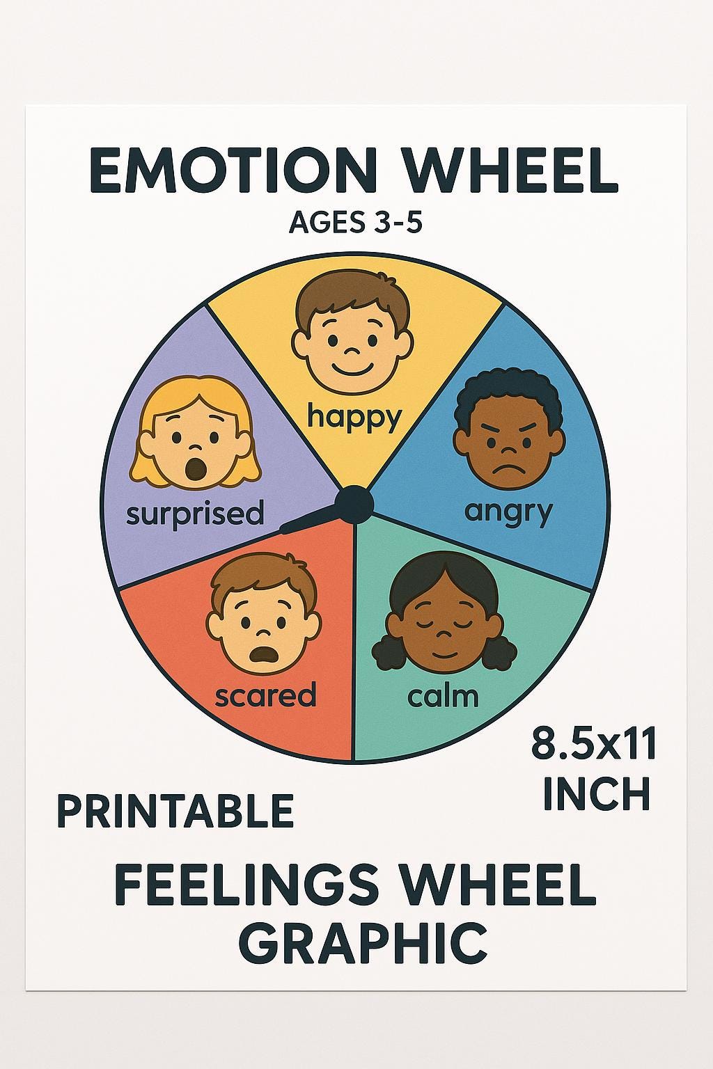 Emotion Wheel Printable | Feelings Chart for Kids Ages 3-5 | Preschool ...