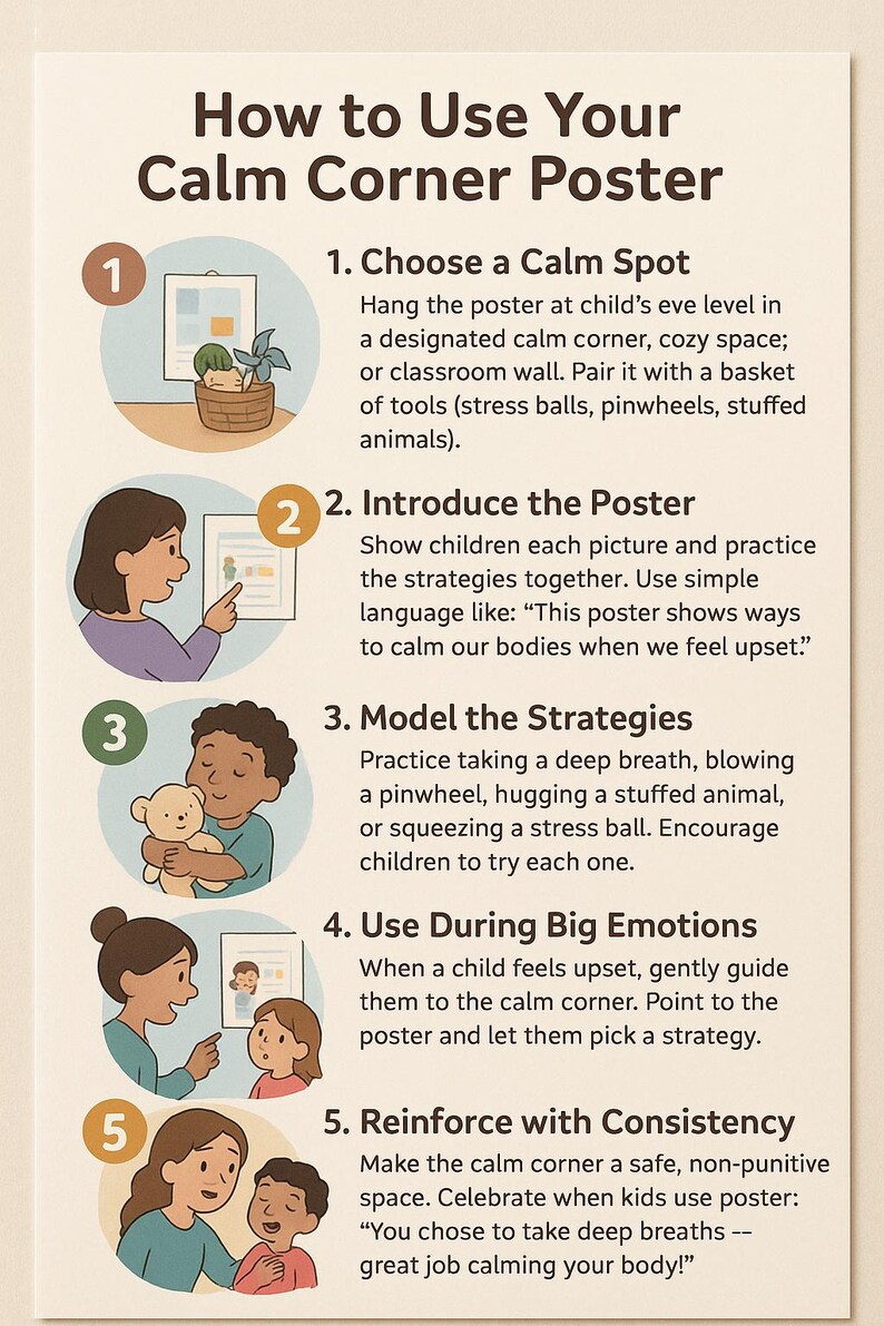 Calm Corner Poster: SEL Coping Strategies Chart for Kids (digital ...