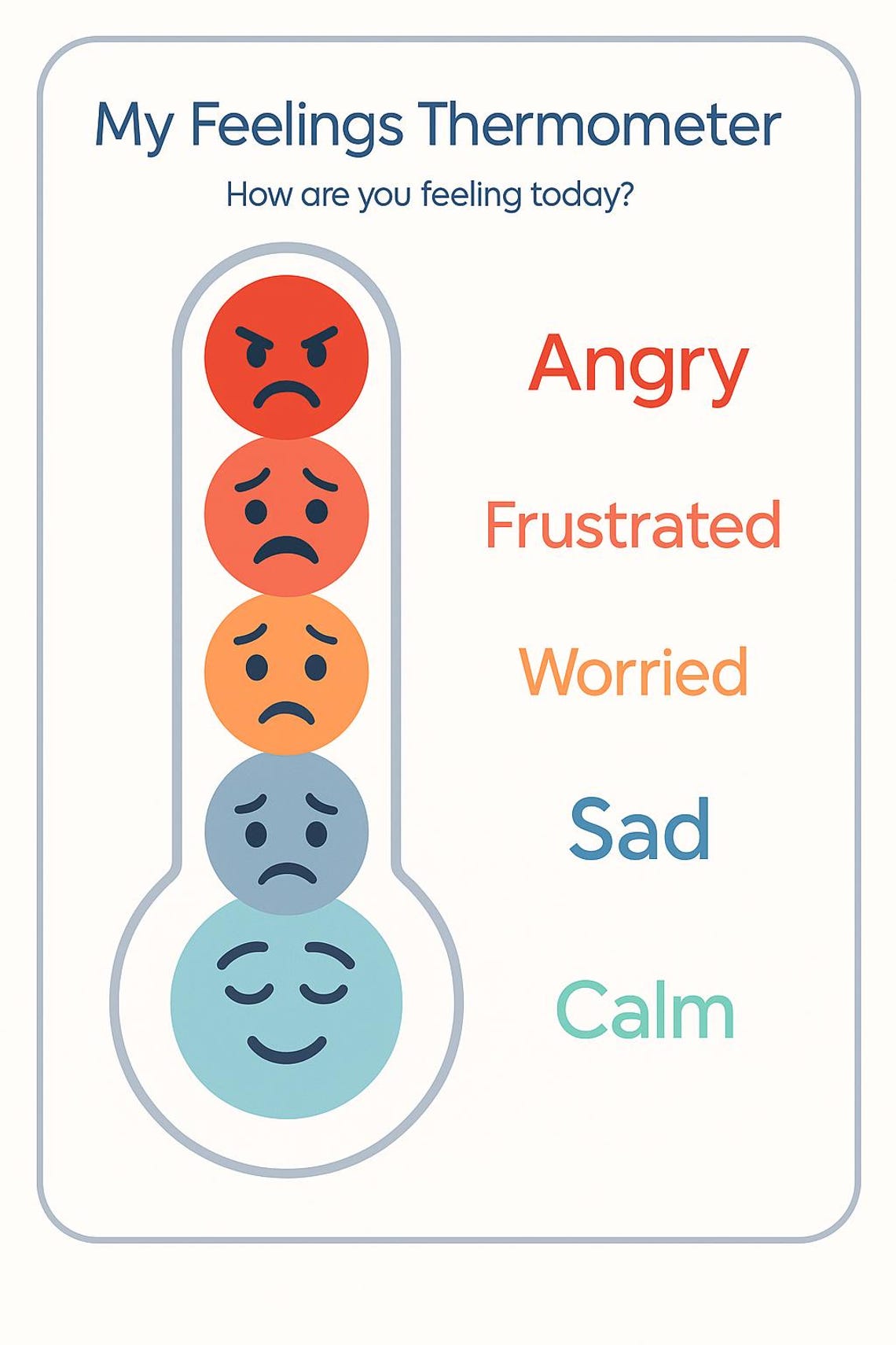 Feelings Thermometer Printable|calm Corner SEL Poster for Kids - Etsy