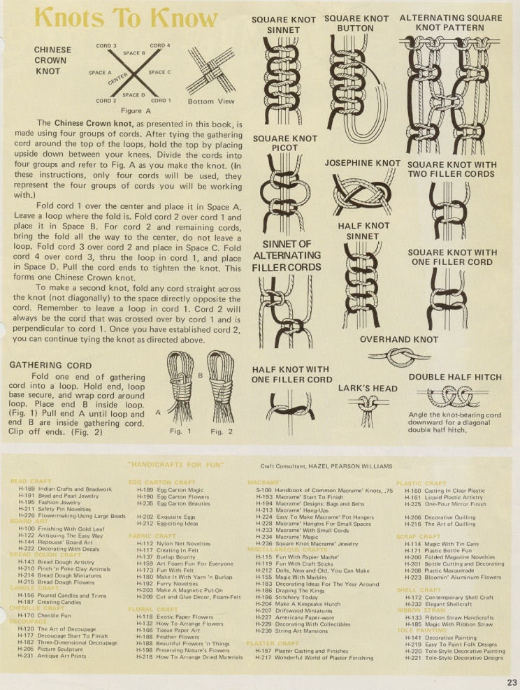 Vintage Macrame Pattern for Plant Hanger, PDF Macrame Wall Hanging ...