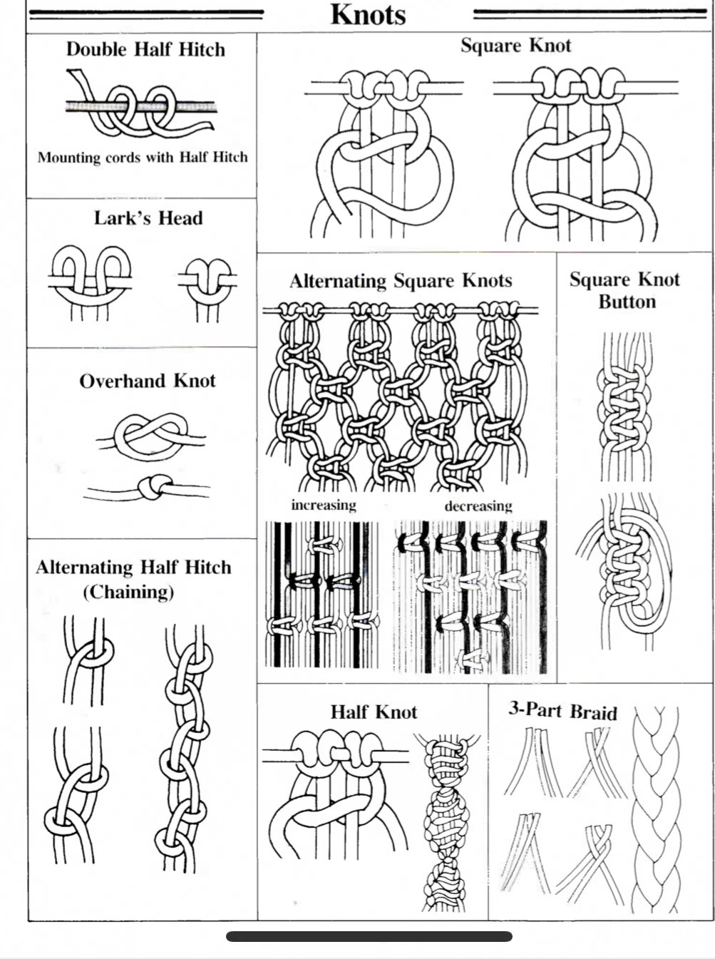 SET of 2 Patterns Elegante Shelf Table 70s Vintage, Indoor Garden ...