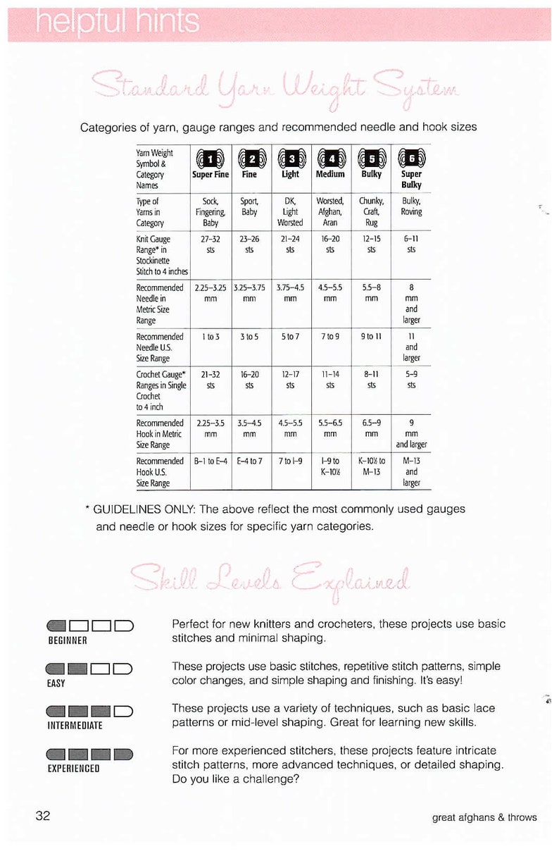 Reversible Shells Crochet Afghan Pattern, Nursery Crocheting Blanket ...