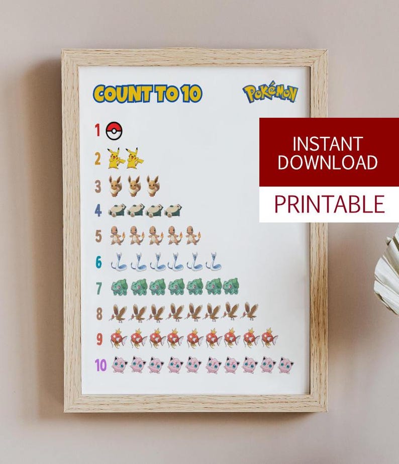 Póster de números de Pokémon, educativo, imprimibles para la escuela en ...
