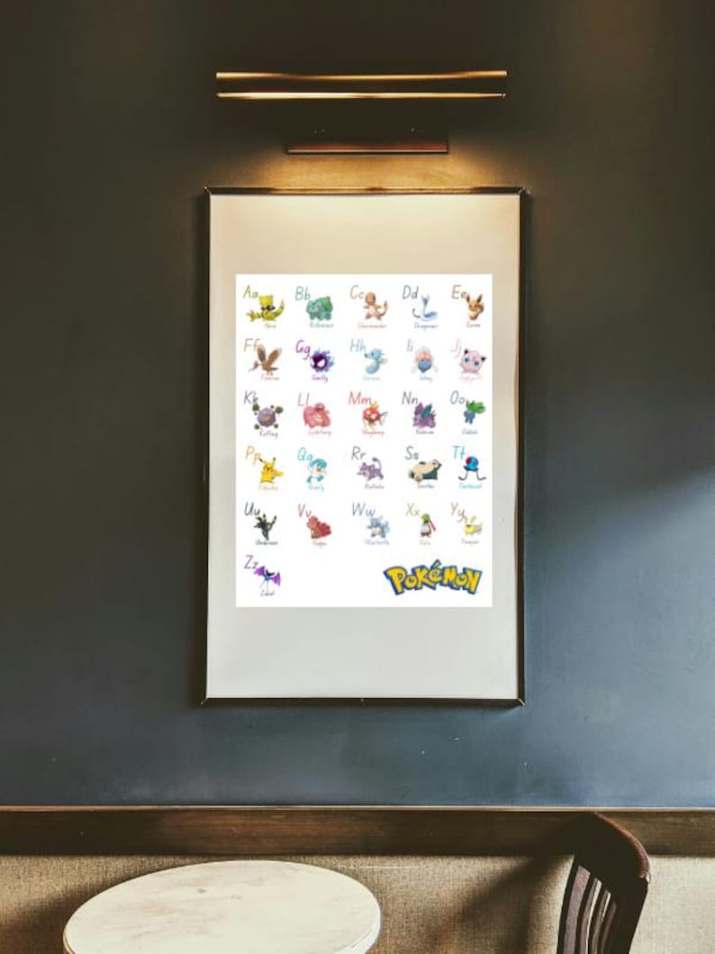 Pokemon Alphabet Poster, Handwriting Chart Print, Educational Wall Art ...