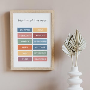 Set of Educational Posters,home School Printables,alphabet Poster ...