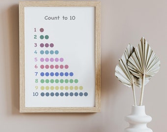 Numbers 0 100 Chart Printable Hundreds Chart Classroom - Etsy