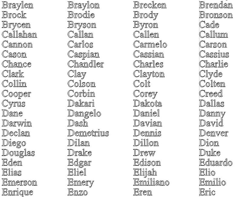 1000 Names, SVG, AI, Times New Roman, Digital Download - Etsy