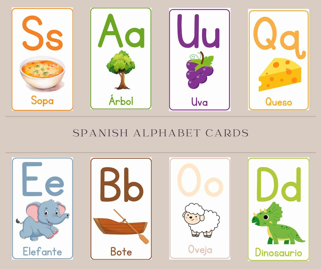 Spanish Alphabet Flashcards, Montessori Materials, Homeschool ...