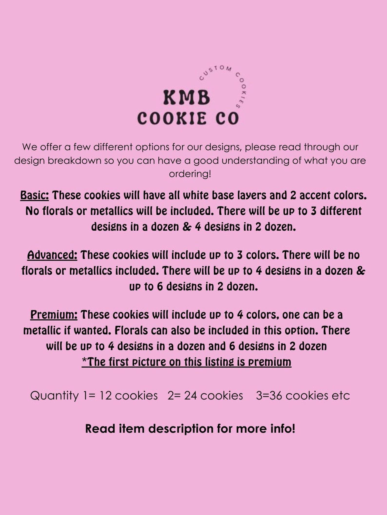 Floral Cookies 80th Birthday 90th Birthday 75th Birthday Any Age - Etsy