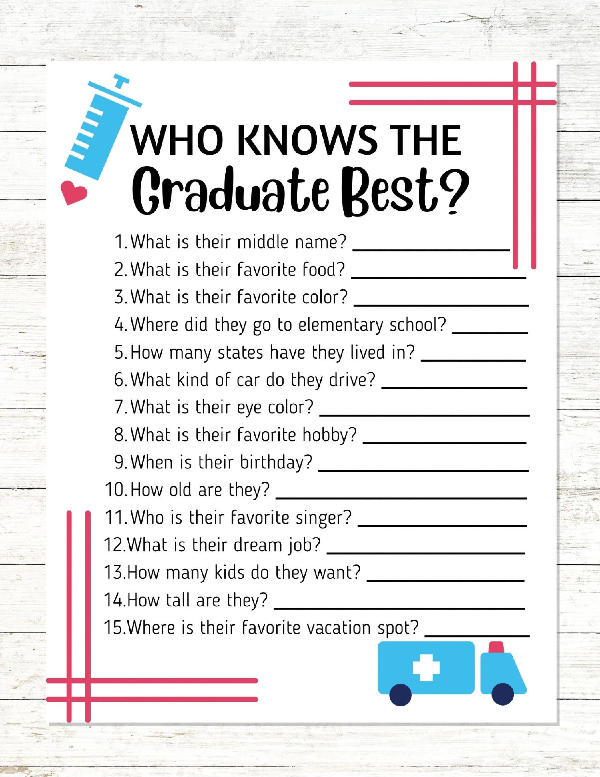 Medical Professional Game Printable, Who Knows Graduate Best Game ...