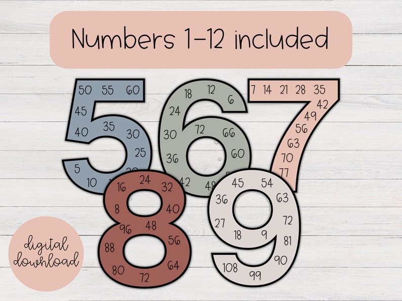 Boho Rainbow Skip Counting Posters Boho Rainbow Classroom - Etsy