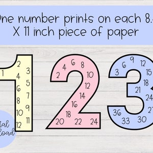 Pastel Rainbow Skip Counting Posters | Pastel Rainbow Classroom Decor ...