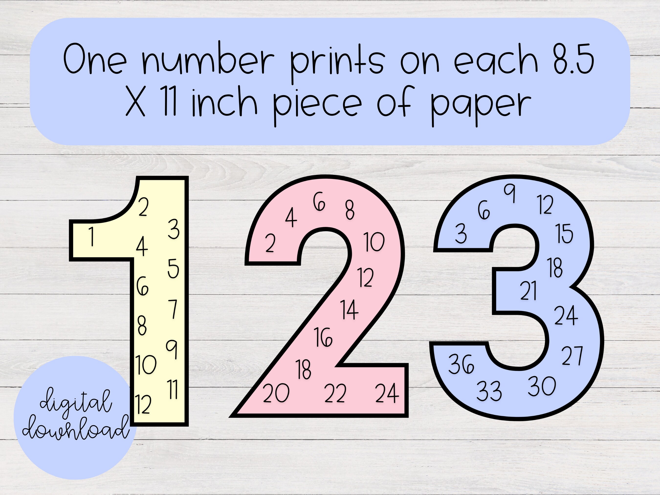 Pastel Rainbow Skip Counting Posters Pastel Rainbow Classroom Decor ...