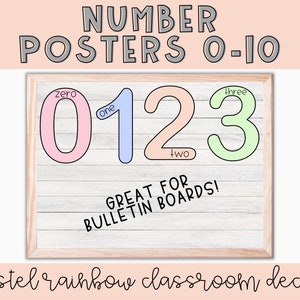 Pastel Rainbow Number Posters 0-10 | Printable, Editable, Classroom ...