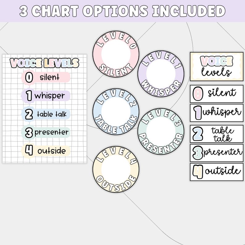 Printable Voice Level Chart for Daisy Pastel Classroom Decor, Calm ...