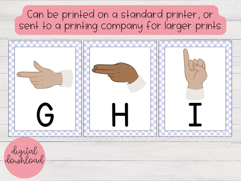 American Sign Language Alphabet Posters Retro Classroom - Etsy